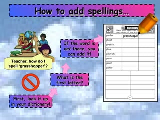 Tom's TEFL - Word Bank Dictionary Training | PPT