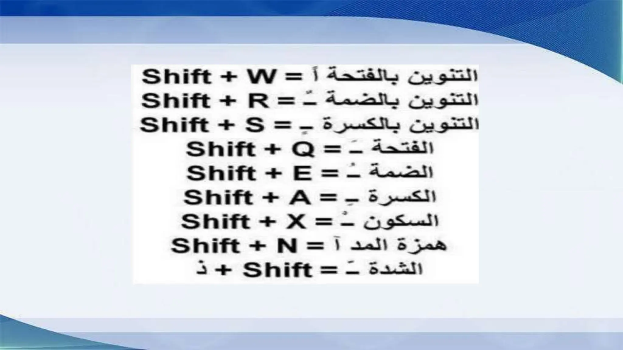 WordBasics basics of computer word basics .pptx