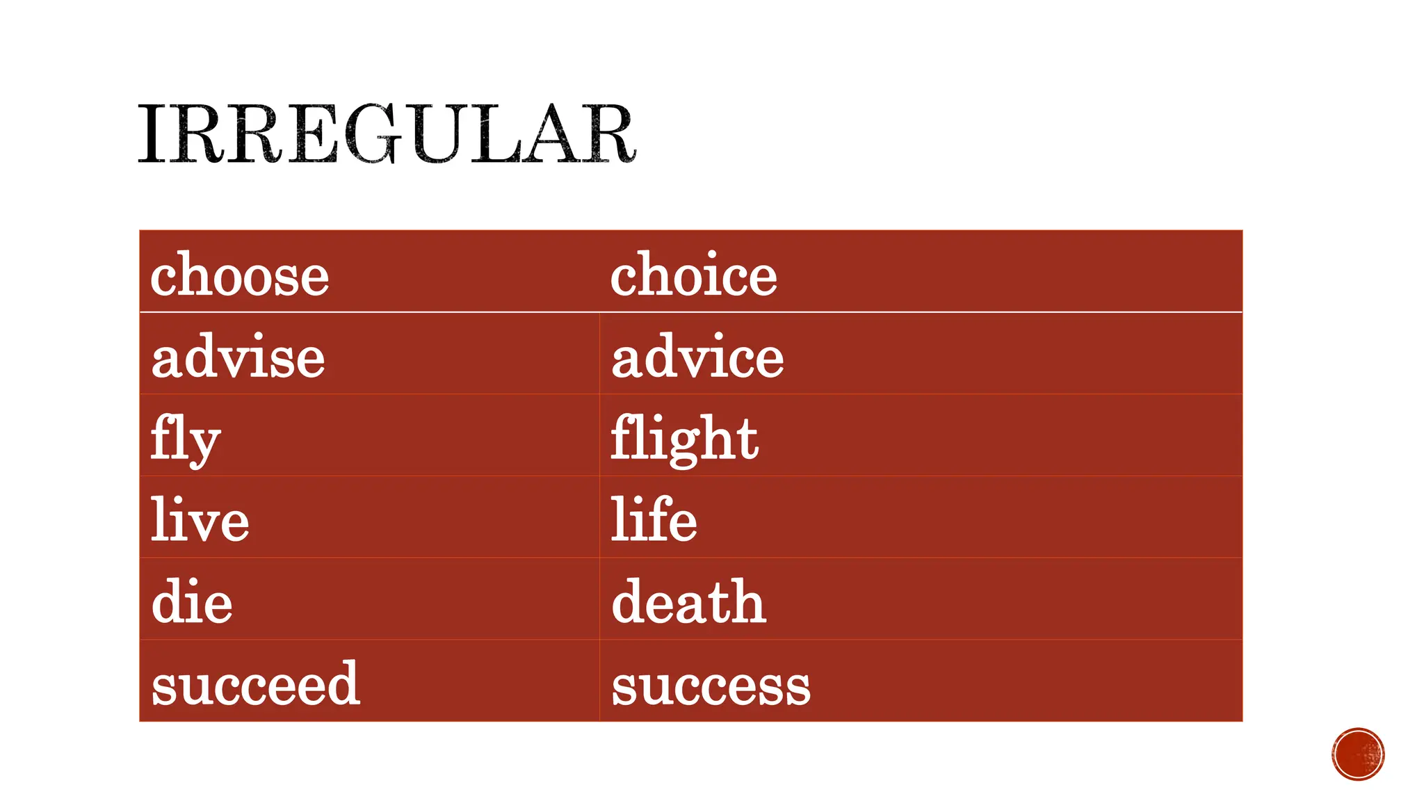 WORD BUILDING Verbs into Nouns.pptx