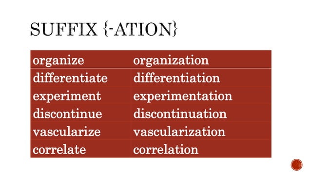 WORD BUILDING Verbs into Nouns.pptx