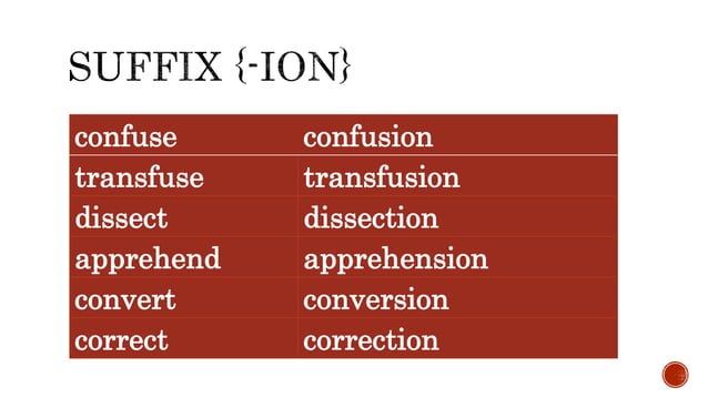 WORD BUILDING Verbs into Nouns.pptx