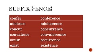 WORD BUILDING Verbs into Nouns.pptx