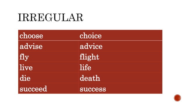 WORD BUILDING Verbs into Nouns.pptx