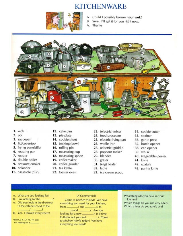 Word by word_-_picture_dictionary | PDF