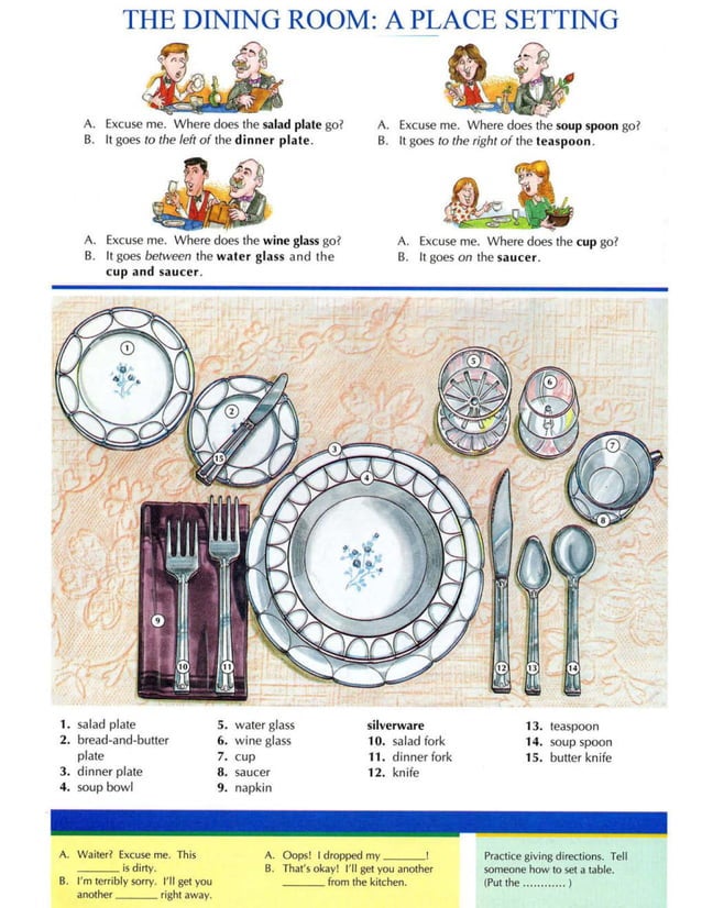 Word by word picture dictionary | PDF