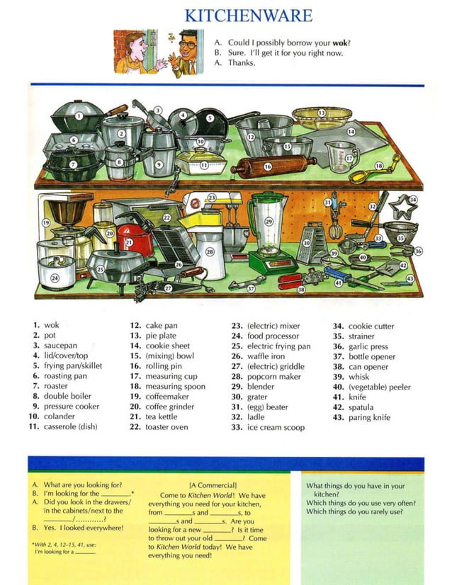 Word by word picture dictionary | PDF