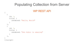 WordCamp Ann Arbor 2015 Introduction to Backbone + WP REST API | PPT