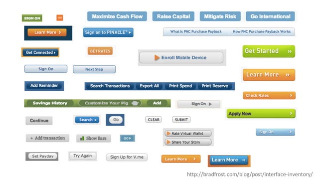 Pattern Library in WordPress projects | PPT