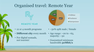 Digital Nomad Development | PPT