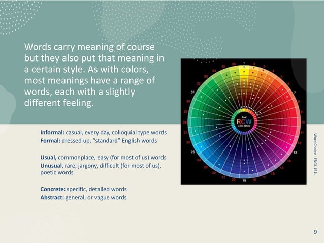 Word choice lecture | PPT