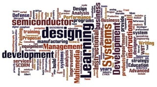 Word Cloud | PDF