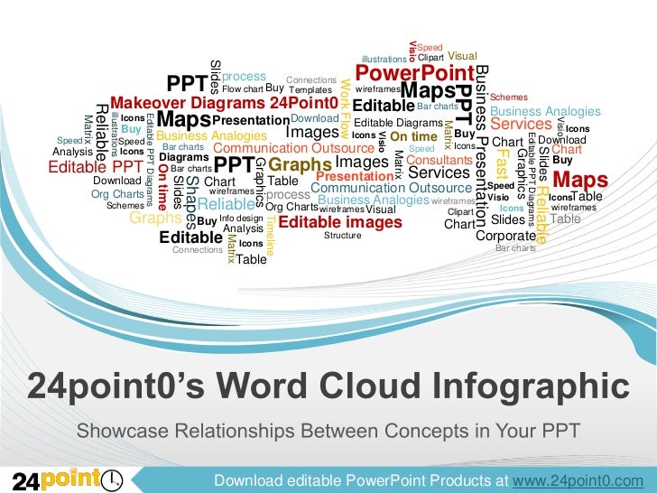 Word Cloud Infographic PowerPoint