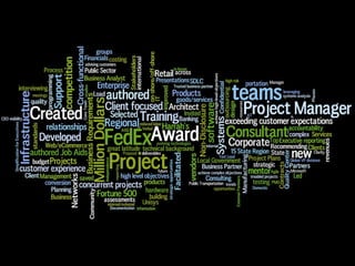 Resume Word Cloud | PPT