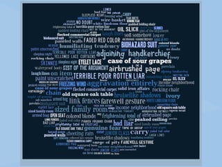 Wordcloud wordcomb1 | PPT