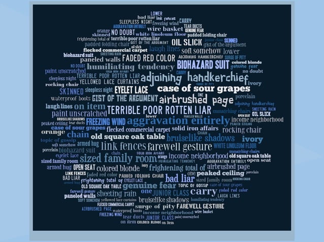 Wordcloud wordcomb1 | PDF