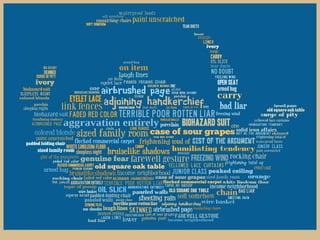 Wordcloud wordcomb1 | PPT