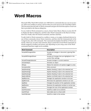 Word command reference | PDF