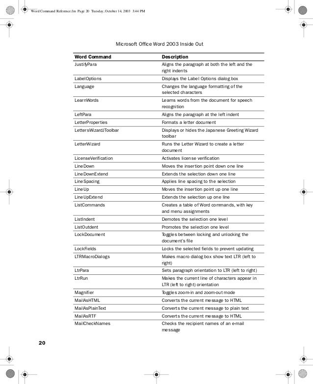 Word command reference