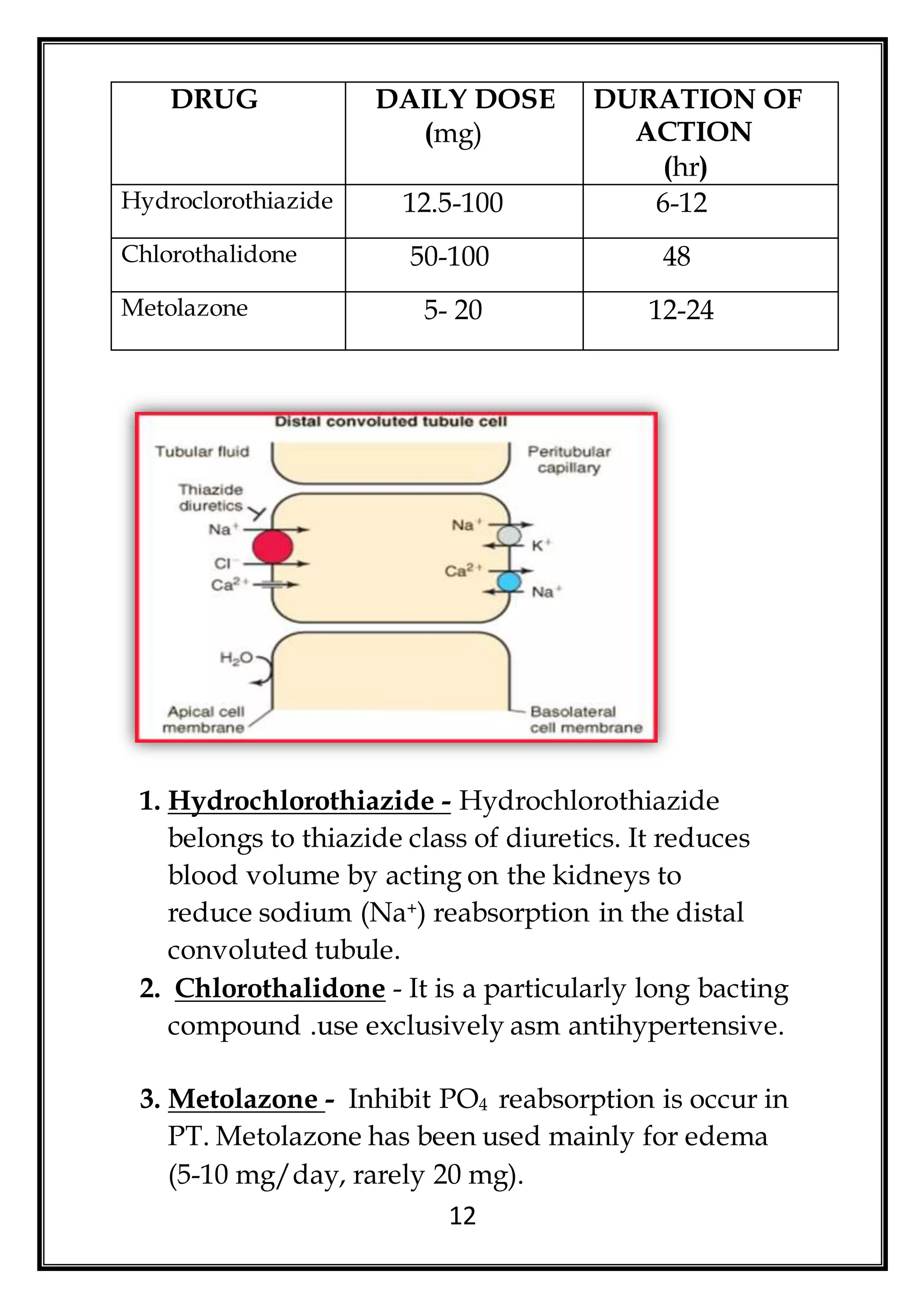 Word copy diuretics | DOCX