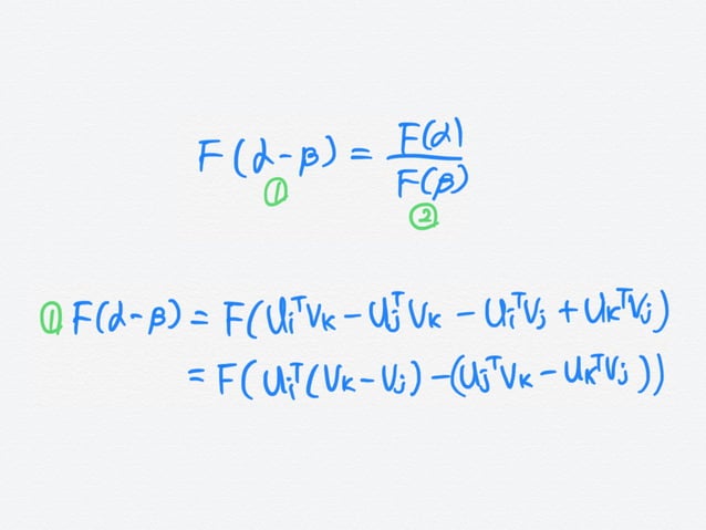 Word Embedding Glove Complete Explanation Yonghee Cheon Ppt