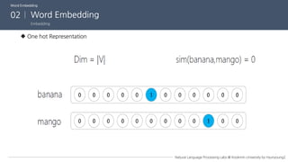 Word embeddings | PDF