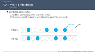 Word embeddings | PDF