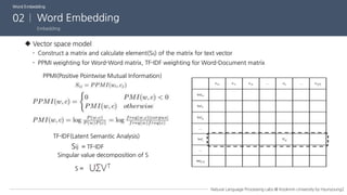 Word embeddings | PDF