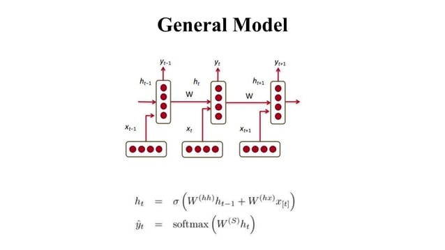 Word embeddings, RNN, GRU and LSTM | PPTX | Artificial Intelligence | Technology & Computing