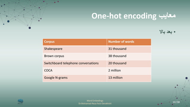 An Introduction to Word embeddings | PPTX