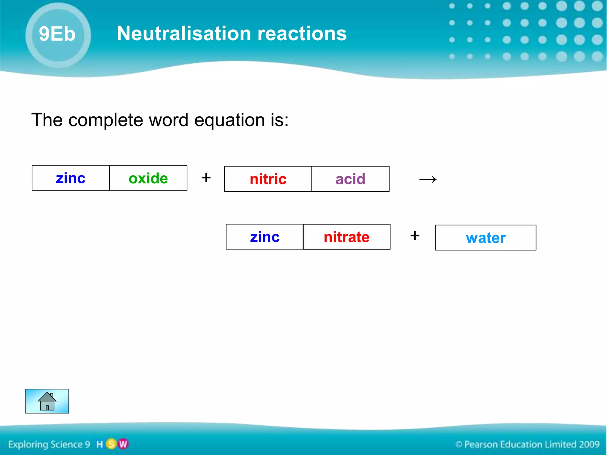 Word equation.ppt