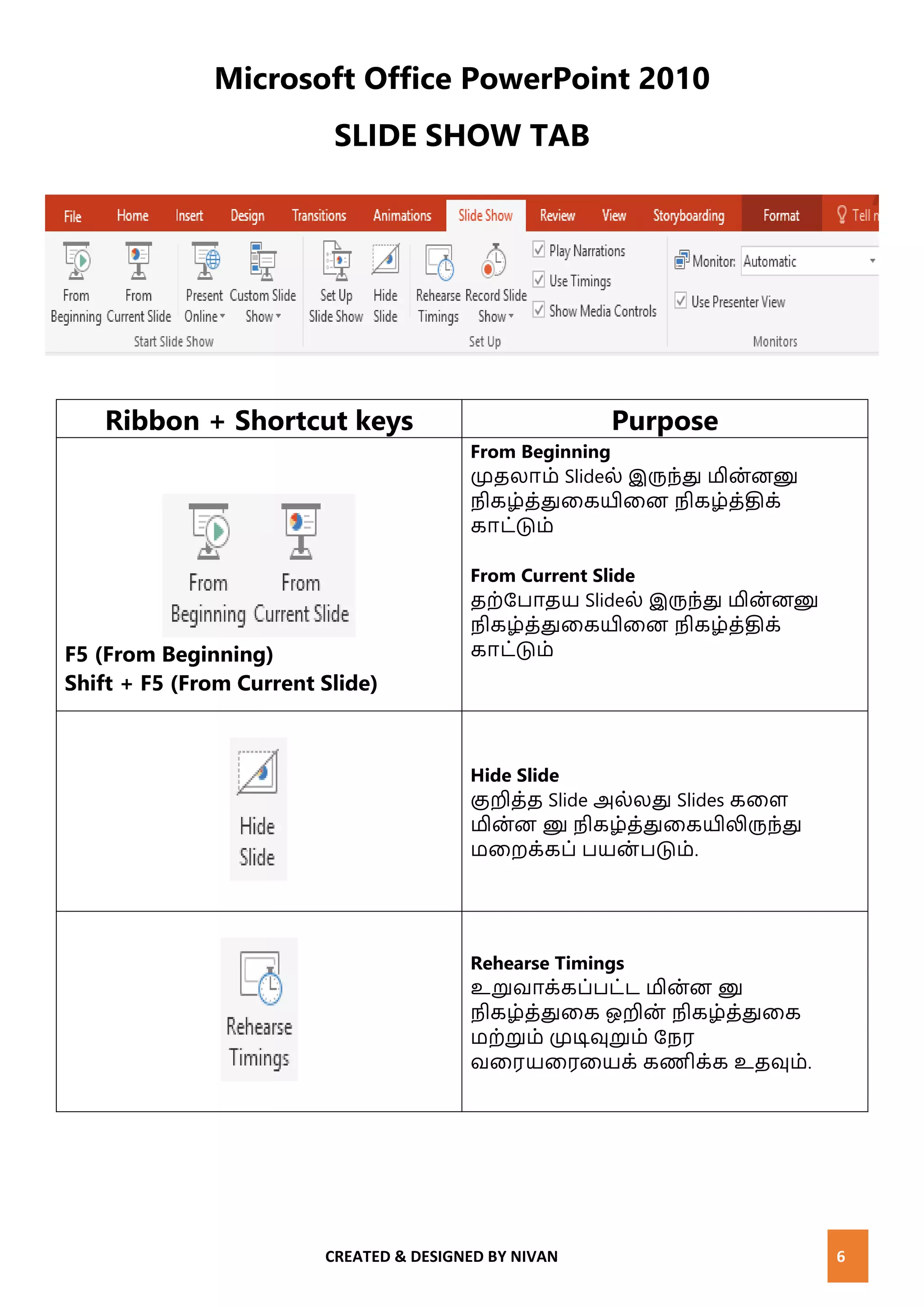 Word, excel, and power point tutorial in Tamil | PDF