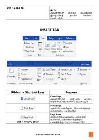 Word, excel, and power point tutorial in Tamil | PDF