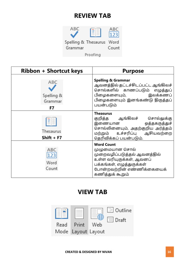 Word, excel, and power point tutorial in Tamil | PDF