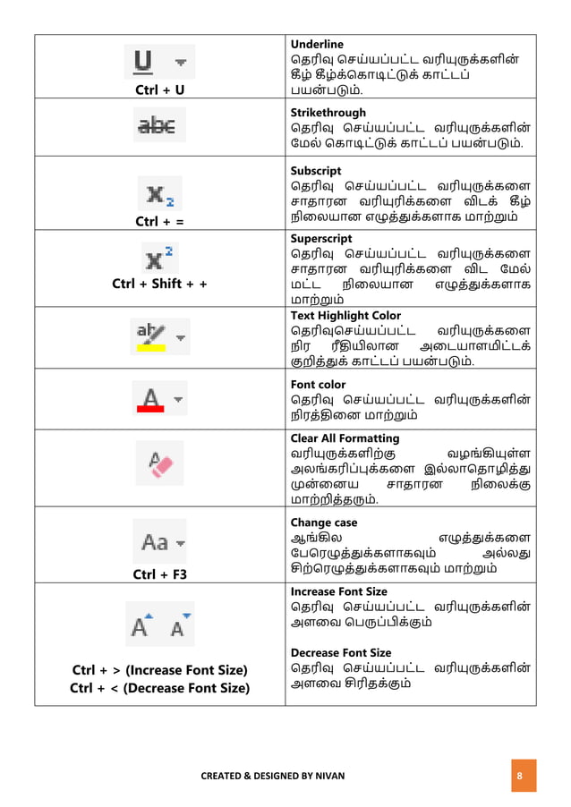 Word, excel, and power point tutorial in Tamil | PDF