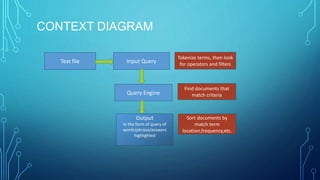 Word extraction | PPTX