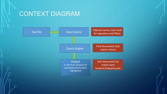 Word extraction | PPT