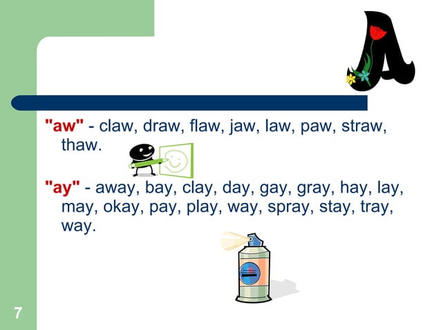 Word Families & Rhyming Words | PPT