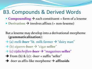 Word formation | PPTX | Programming Languages | Computing