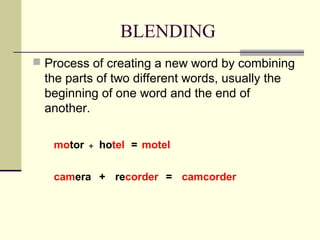 Word formation | PPT