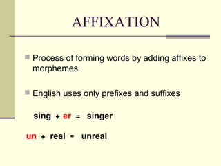 Word formation | PPT