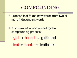 Word formation | PPT