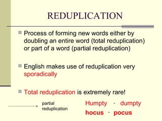 Word formation | PPT