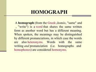 Word formation (communication skill) | PPT