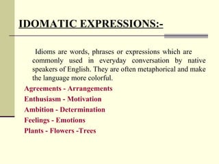 Word formation (communication skill) | PPT
