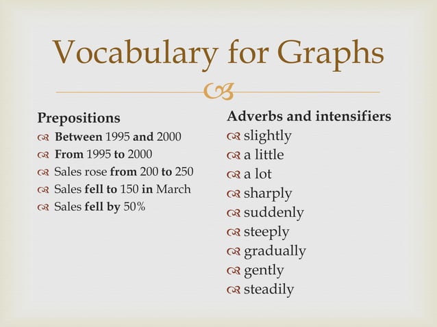 Use of English exercises Upper Intermediate ESL | PPT