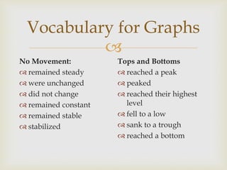 Use of English exercises Upper Intermediate ESL | PPTX