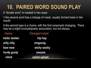 Word formation | PPTX