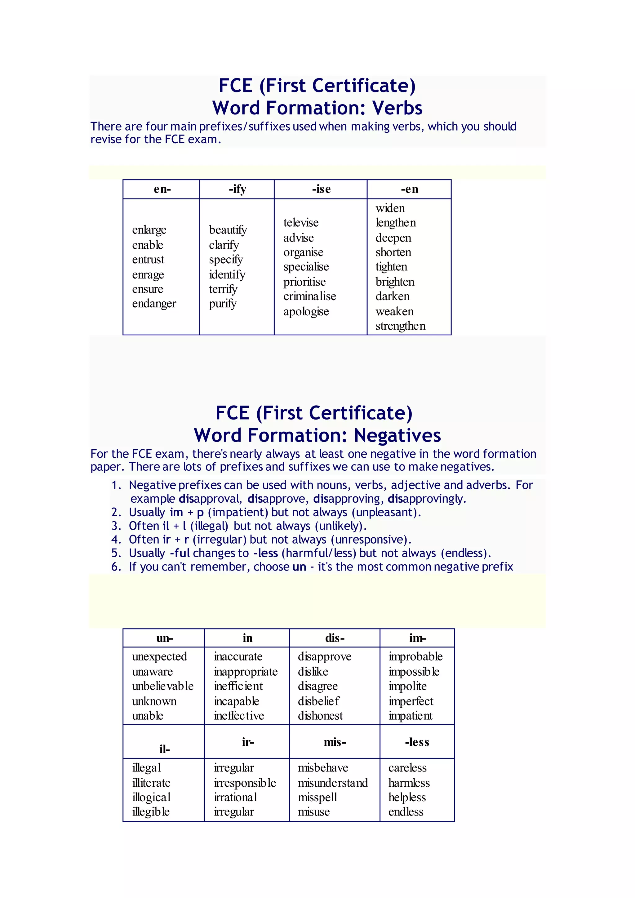 Word formation FCE | DOCX