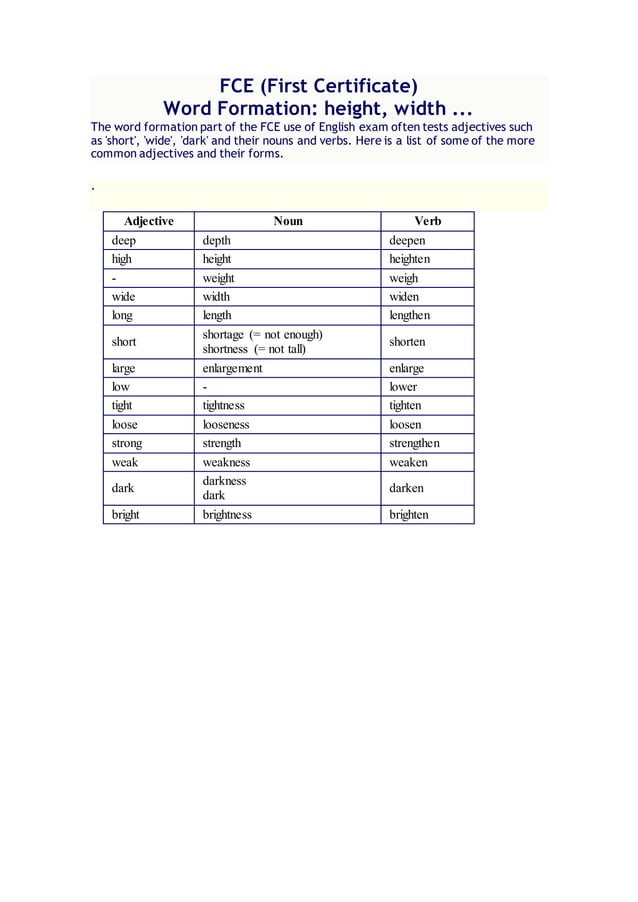 Word formation FCE | DOCX