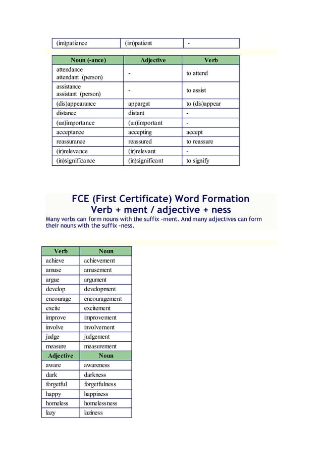 Word Formation FCE word-formation-fce